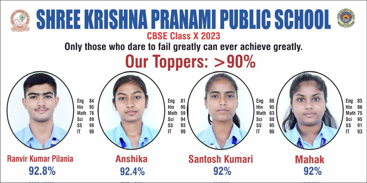 Shree Krishna Pranami Public School, Siwani Mandi